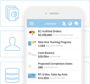 Manage Domo - DOMO Developer
